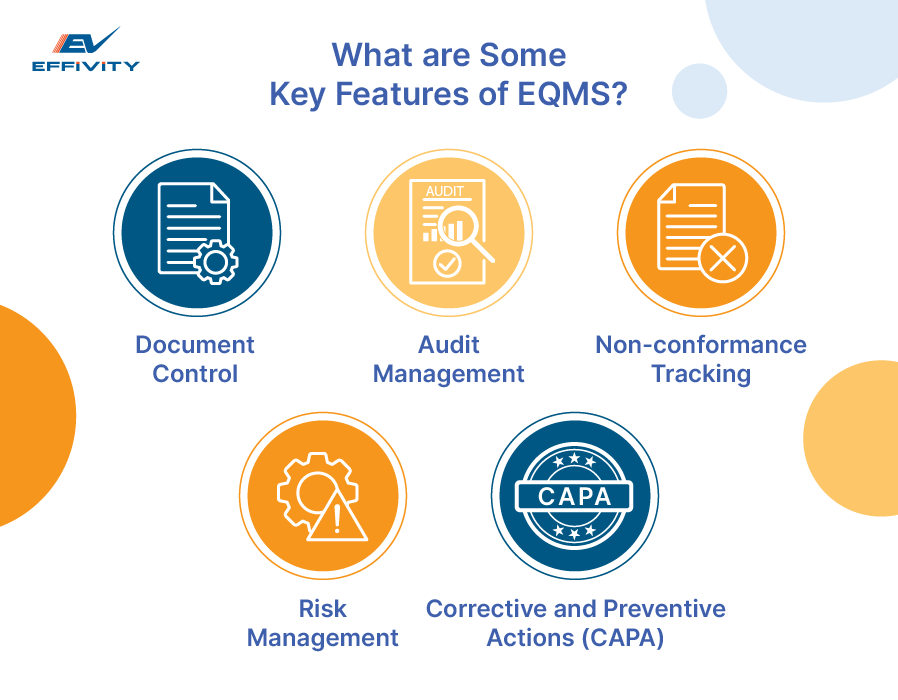 What is an EQMS and why do you need?